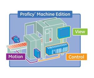 Proficy Machine Edition SCADA - GE Fanuc Supplier | Corhaven Supplies